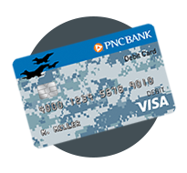 Banca para militares | PNC