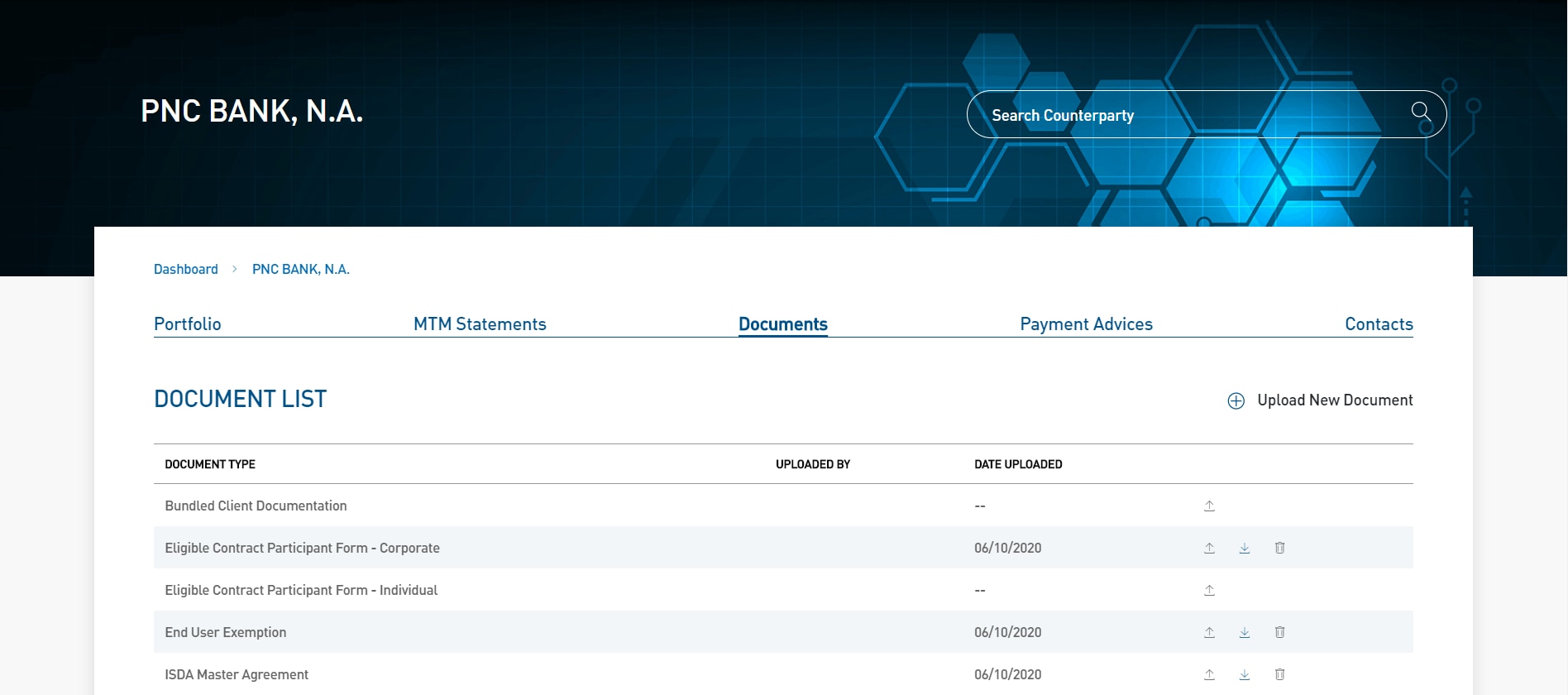 PNC FIRST: Fixed Interest Rate Swap Transaction Program | PNC