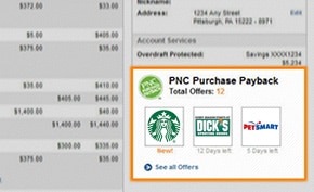 PNC - PNC Purchase Payback