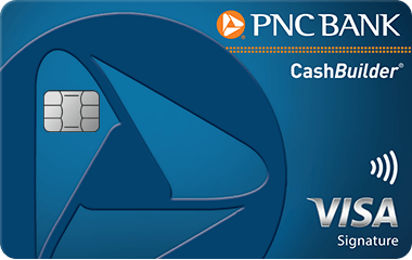 PNC Visa Benefits | PNC