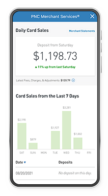 Mobile Banking for Business | PNC