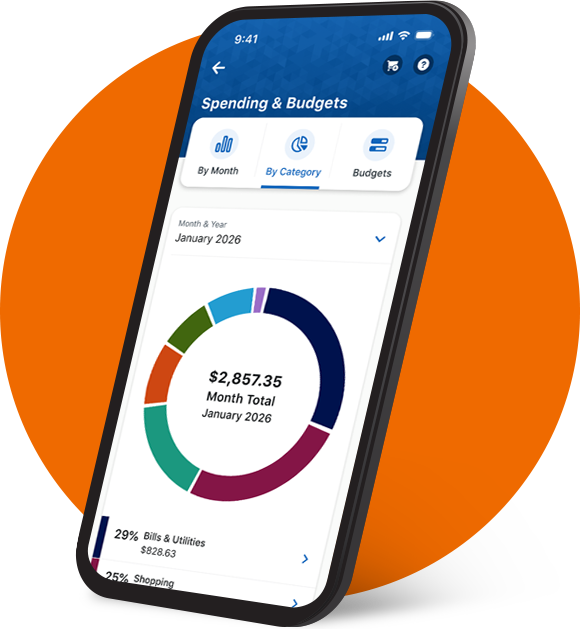 PNC Personal Banking