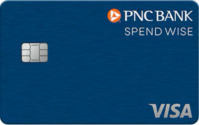 Guide to Visa Credit Card Benefits